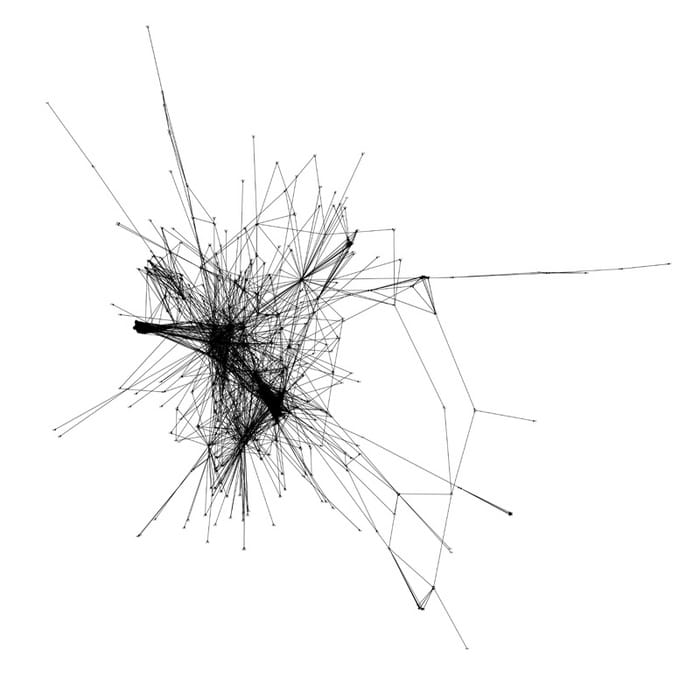 Wikipedia Network Maps